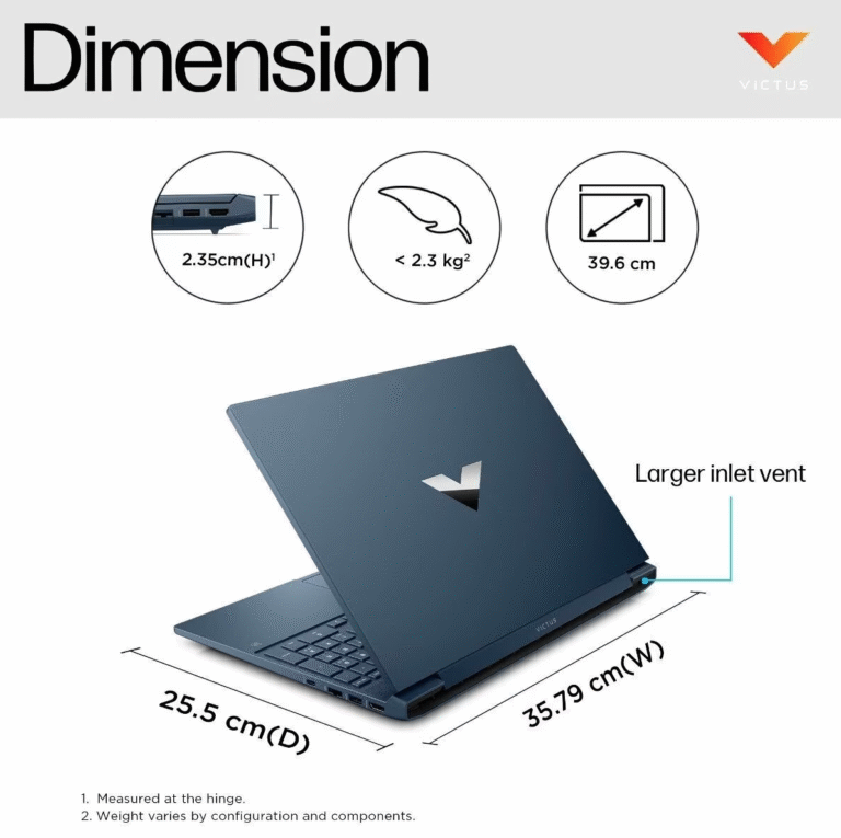 HP Victus 15-fb3012AX Gaming Laptop, Blue / AMD Ryzen5-8645HS processor ...