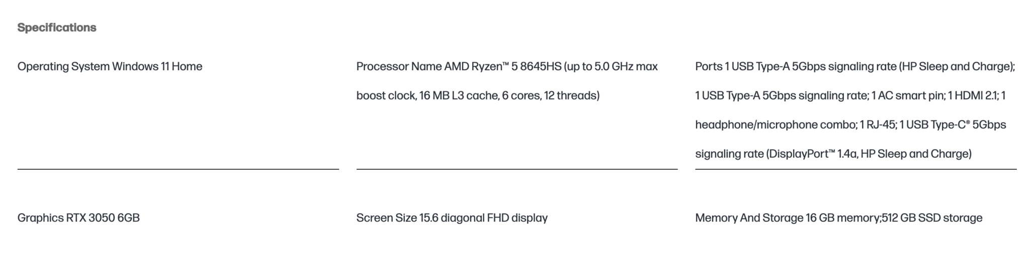 HP Victus 15-fb3012AX Gaming Laptop, Blue / AMD Ryzen5-8645HS processor ...